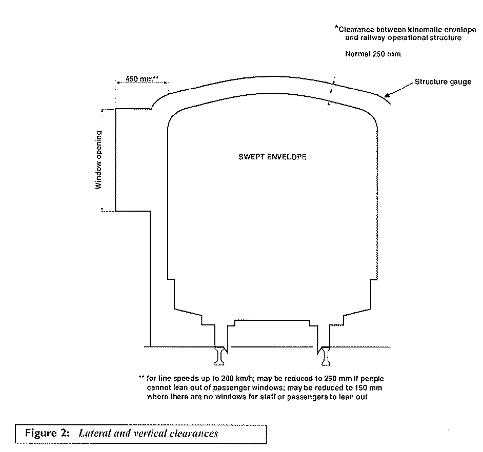 j10568b-05 | Transport Scotland