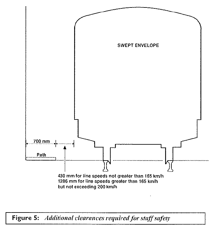 j10568b-05 | Transport Scotland