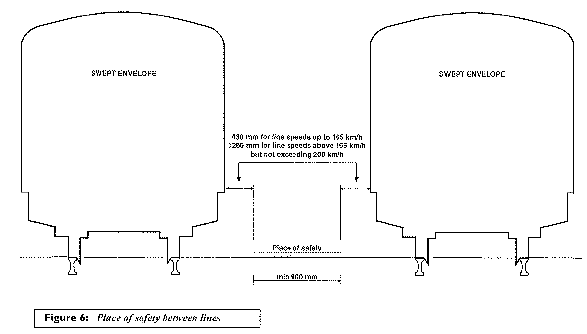 j10568b-05 | Transport Scotland