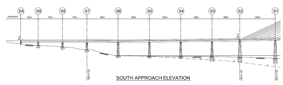 j10568c-10 | Transport Scotland