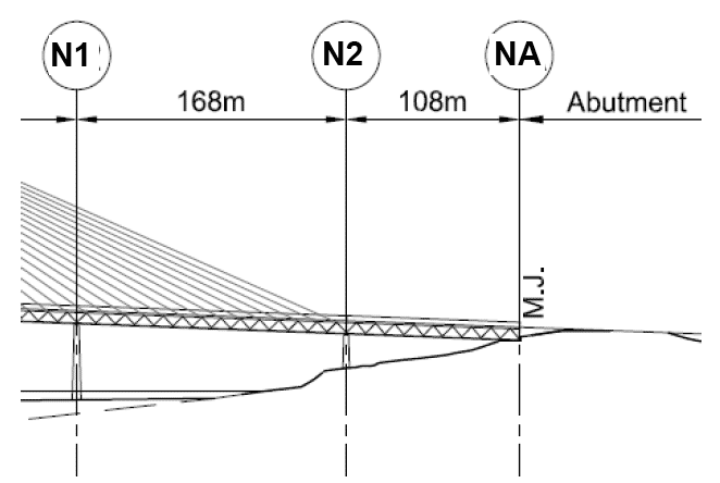 j10568c-10 | Transport Scotland