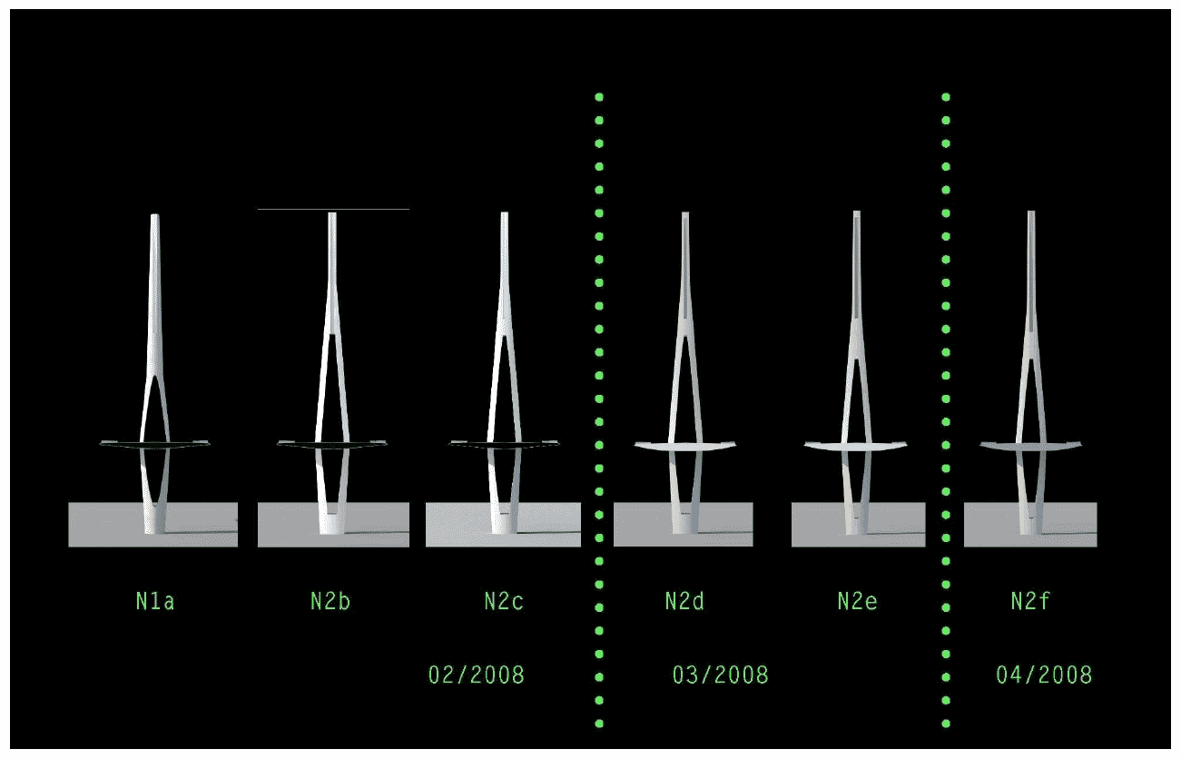 j10568c-16 | Transport Scotland