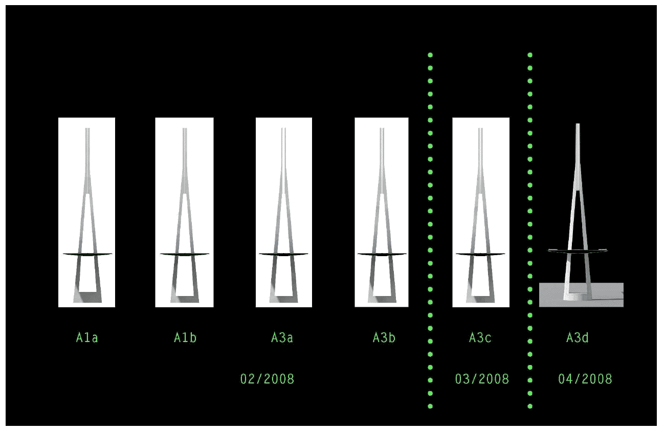 j10568c-16 | Transport Scotland