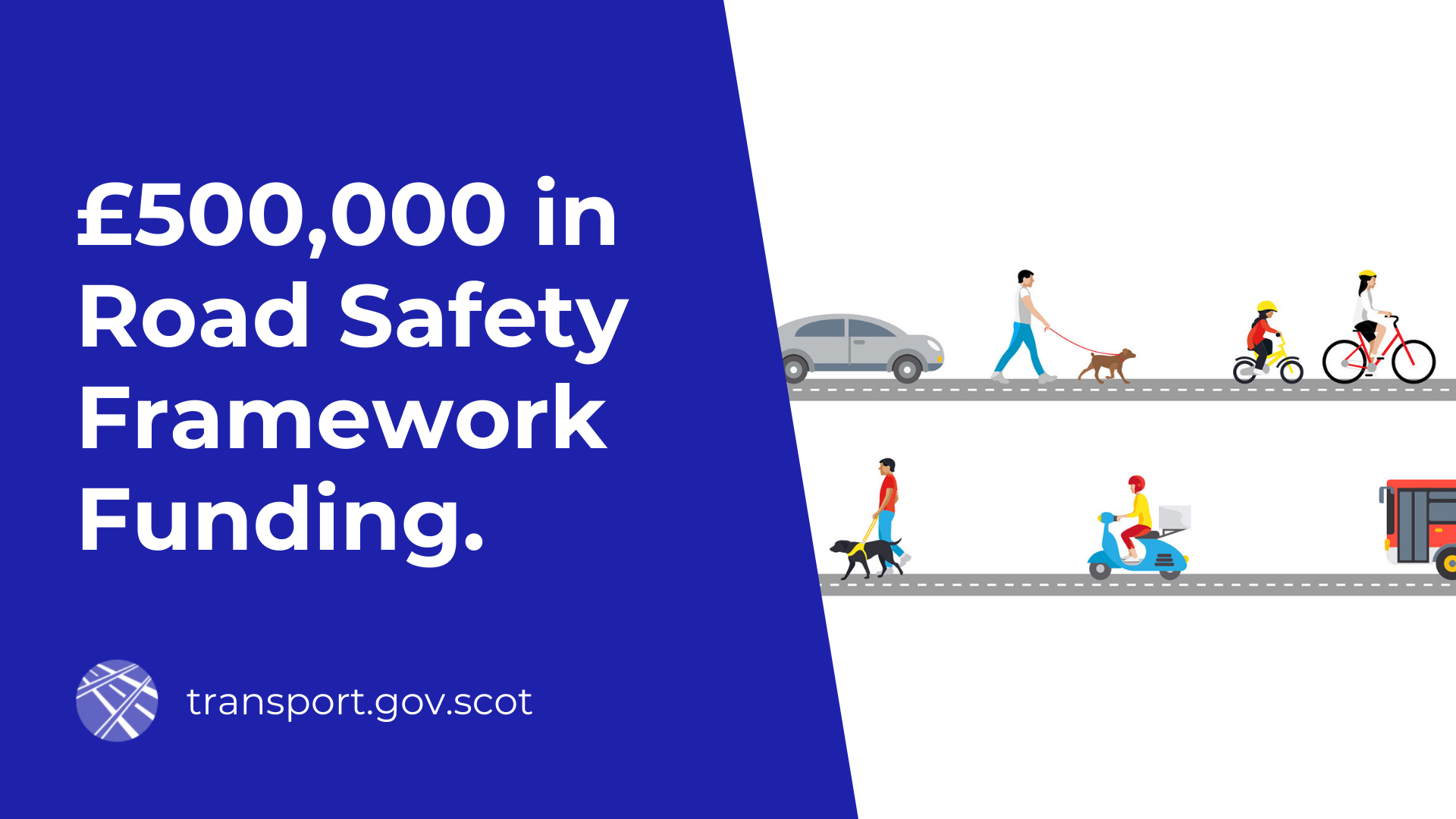 Road Safety Framework Fund | Transport Scotland