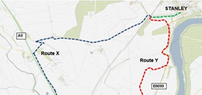 Project case study - Stanley Development Trust | Transport Scotland