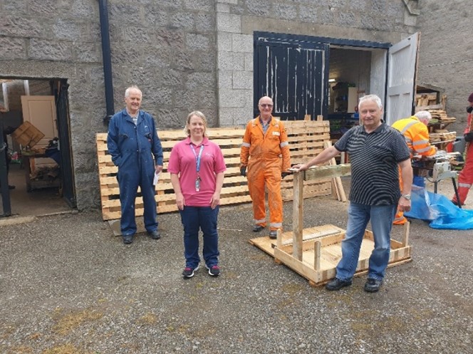 Appendix B – Portfolio of community benefits and engagement activities ...