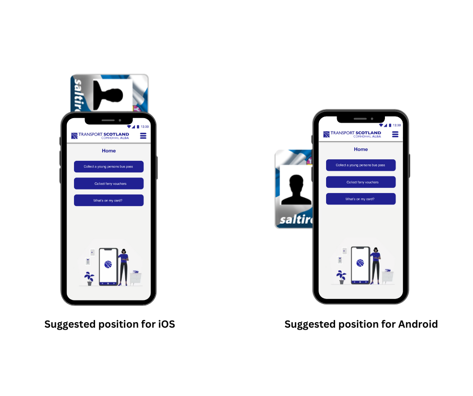 The Transport Scot Pass Collect app | Transport Scotland