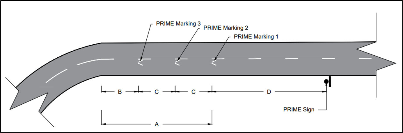 PRIMEs design and installation | Transport Scotland