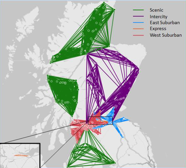Results | Transport Scotland